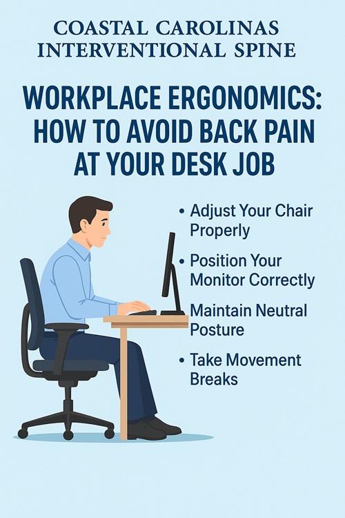 Workplace Ergonomics: How to Avoid Back Pain at Your Desk Job | Coastal ...